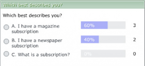 5 Poll Ideas to Improve Your Marketing Strategy – Woobox Blog