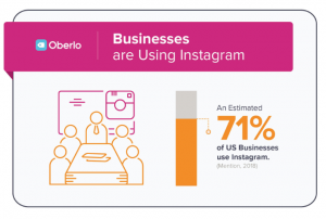 How to Create Successful Hashtag Contests on Instagram – Woobox Blog