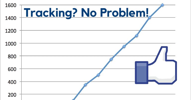 Tracking Pixels Made Easy! – Woobox Blog